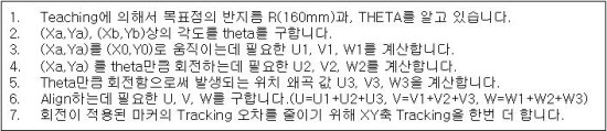 UVW Table을 이용한 Marker Align : 네이버 블로그
