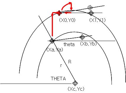 UVW Table을 이용한 Marker Align : 네이버 블로그