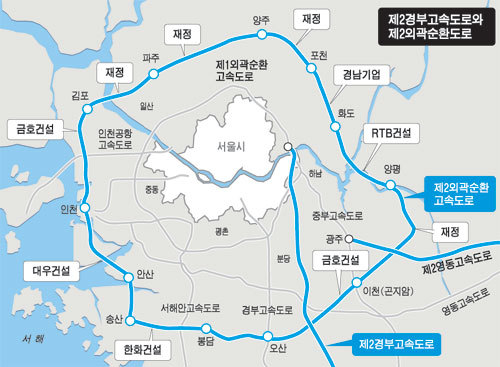 경기도 수도권 서울시 지역정보경기도 수도권 지도서울외곽내부순환도로한강다리서울시도로지하철역 도시철도 지하철 Ktx