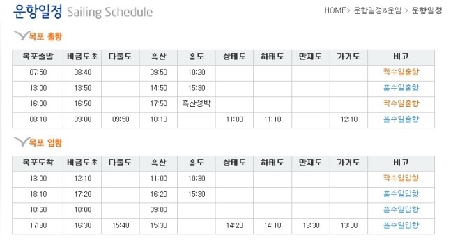 홍도 흑산도 비금도 목포여객선터미널 여행 네이버 블로그
