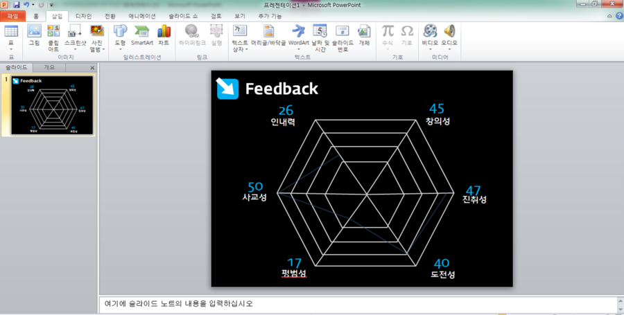 Ppt강의45 방사형 그래프 파워포인트에서 만드는 방사형 그래프 네이버 블로그