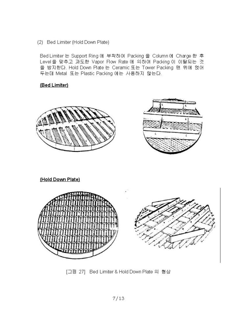 [Internal] Bed Limiter와 Hold Down Grating : 네이버 블로그