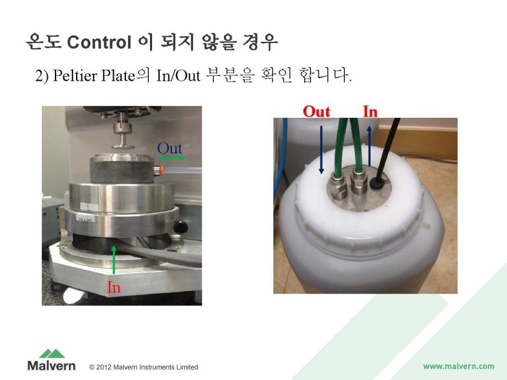 Bohlin Rheometer Trouble shooting | Malvern Panalytical