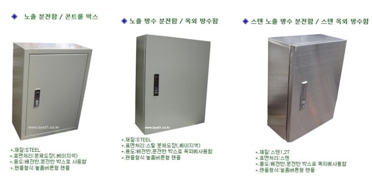 배전함분전함전기분전반분전함 가격 네이버 블로그