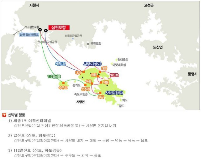 삼천포여객선터미널 사량도욕지도제주도항 시간표요금표 네이버 블로그