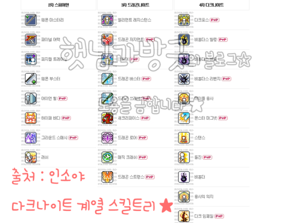 다크나이트 메이플스토리 전사 스킬트리 메이플스토리 다크나이트 스킬트리 메이플스토리 검사 스피어맨 드래곤나이트 다크
