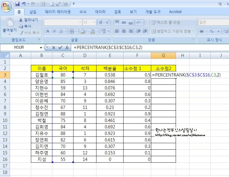 Percentrank함수 엑셀 백분율 구하기 엑셀백분율석차구하기엑셀함수rank함수엑셀석차구하기 네이버 블로그