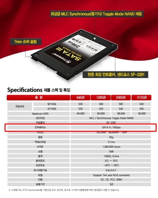 [sata1 sata2 sata3 차이] SATA1, SATA2, SATA3 뭐가 다른가요? : 네이버 블로그