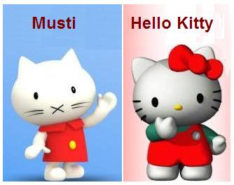 14. 키티 화이트 (Kitty White) - 헬로우 키티 (헬로키티 / Hello Kitty) : 네이버 블로그