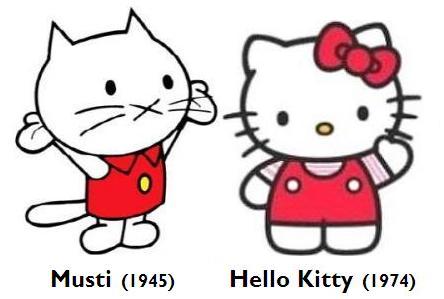 14. 키티 화이트 (Kitty White) - 헬로우 키티 (헬로키티 / Hello Kitty) : 네이버 블로그