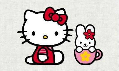 14. 키티 화이트 (Kitty White) - 헬로우 키티 (헬로키티 / Hello Kitty) : 네이버 블로그