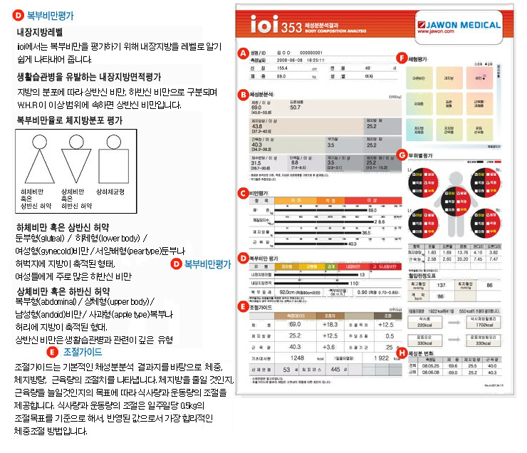신품 체지방측정기 자원메디칼 ioi353 설치사례입니다. : 네이버 블로그