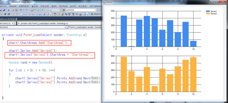 [C#] Chart Control 사용방법 : 네이버 블로그