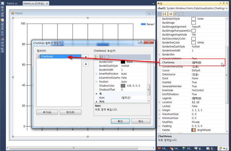 [C#] Chart Control 사용방법 : 네이버 블로그