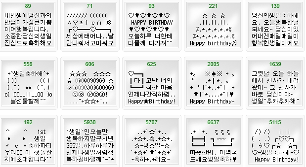 생일축하메세지(문구/문자/편지/이모티콘) : 네이버 블로그