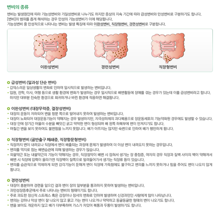 백창곤 약사 변비약 종류 변비약 추천 돌코락스 돌코락스 부작용 비코그린에스 효과 마그밀 아락실 푸른