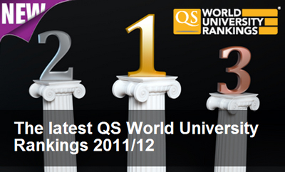 QS Ranking rates UAB top university in Spain : 네이버 블로그
