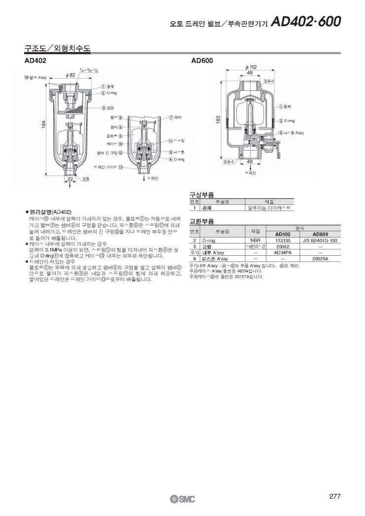 한국SMC공압 오토드레인 밸브 AD402 , AD600 시리즈 (AUTO DRAIN VALVE AD402 , AD600 ...