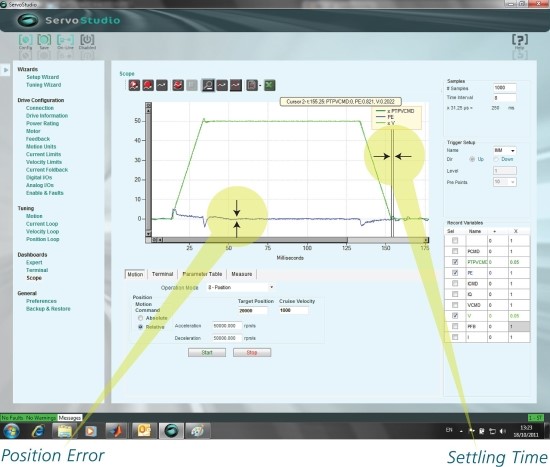 서보트로닉스(Servotronix),콤팩트형 서보 드라이브 : 네이버 블로그