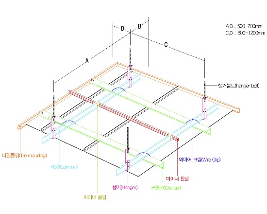 Smc열경화성수지알루미늄 담파 천장에 등 설치하기 네이버 블로그