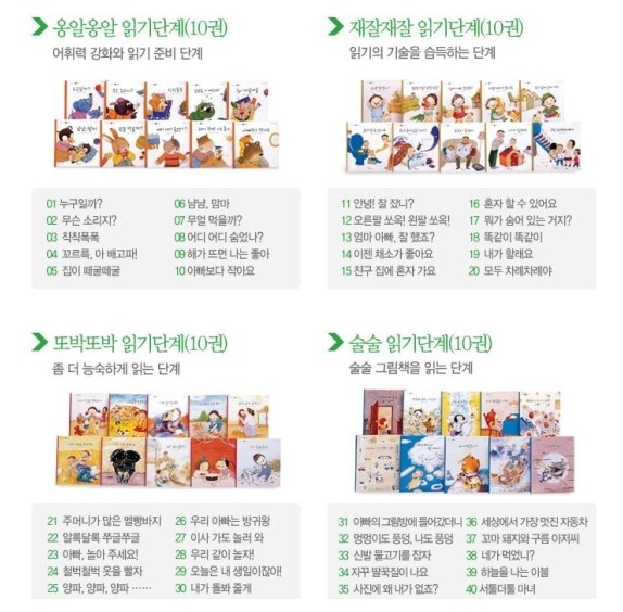 12. 오른팔 쏘옥! 왼팔 쏘옥!(재잘재잘 읽기단계)- #.2 : 네이버 블로그