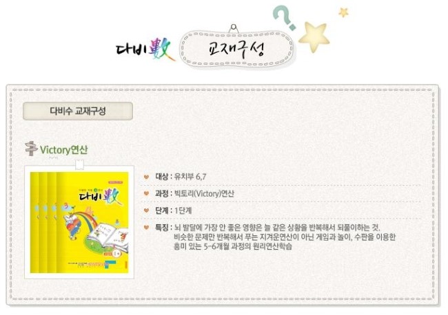 다비수 유치부 다비수 유치부 친구들의 수와 연산 놀이 광주다비수수학학원 네이버 블로그