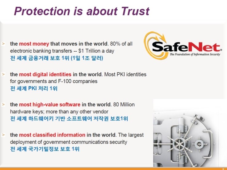 SafeNet DB암호화 솔루션 'DataSecure' 간단 소개 자료 : 네이버 블로그