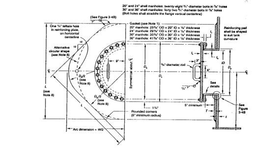 [Tank] Tank 각부 명칭 : 네이버 블로그