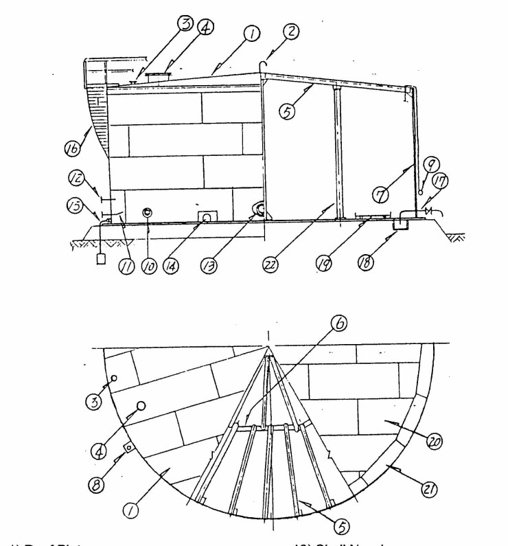 [Tank] Tank 각부 명칭 : 네이버 블로그