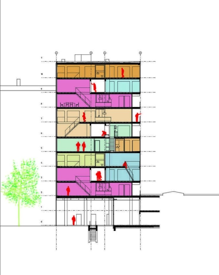 건축 06 덴마크 코펜하겐 외레스타드지역의 VM House : 네이버 블로그