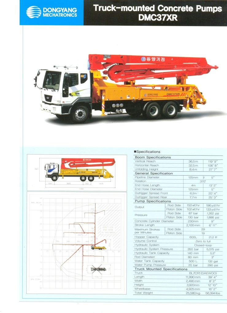 [DONGYANG-PUMP] DMC37XR + DAEWOO NOVUS : 네이버 블로그