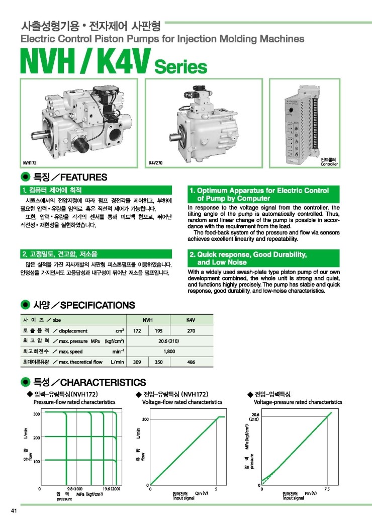 가와사키 KAWASAKI 사출성형기용 전자 제어 피스톤 펌프 NVH , K4V 시리즈 (ELECTRIC CONTROL ...