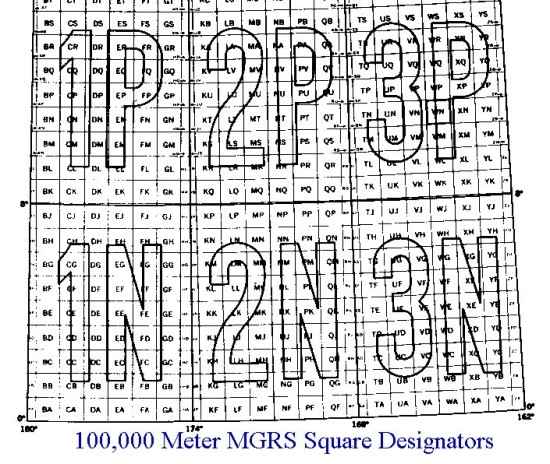 MGRS (Military Grid Reference System) : 네이버 블로그