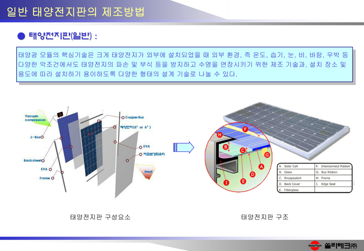 건물일체형태양광발전시스템bipv 전망과 핵심기술 이슈 2 3 Bipv 시스템모듈프레임 등 설치시공기법 네이버 블로그