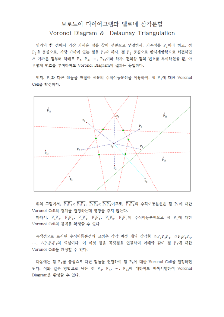 보로노이 다이어그램 그리기 보로노이 다이어그램과 델로네 삼각분할 네이버 블로그