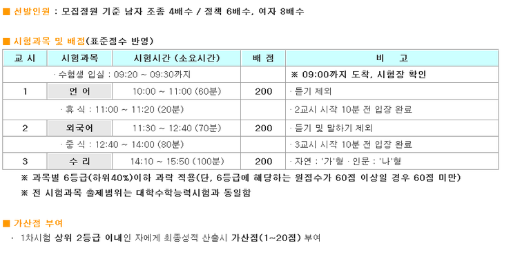 공군사관학교 커트라인 경쟁률 등급 모집요강 네이버 블로그