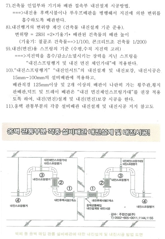 내진설계 적용사례소방 소화설비 내진 면진설계 내진 방진스프링 내장형 소방 안전행거 스프링 내장형 내진 안전 행가 항상