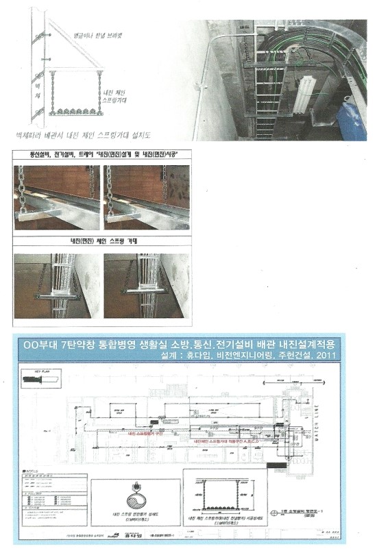 내진설계 적용사례소방 소화설비 내진 면진설계 내진 방진스프링 내장형 소방 안전행거 스프링 내장형 내진 안전 행가 항상
