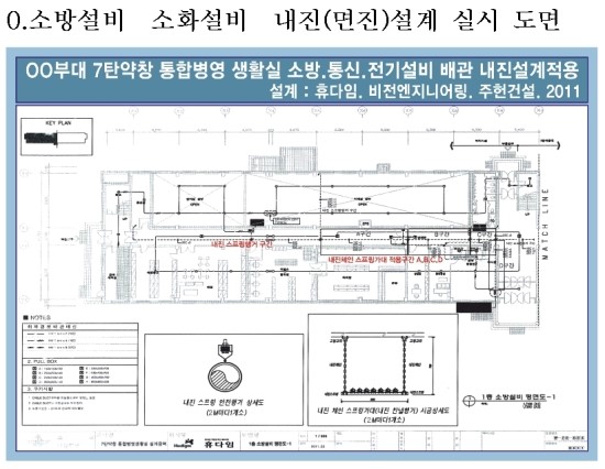 판테크 지진완화장치지진분리장치지진격리장치 내진스타 소화 소방설비배관을 포함하는 건축물의 각종 설비배관 내진설계 및 면진