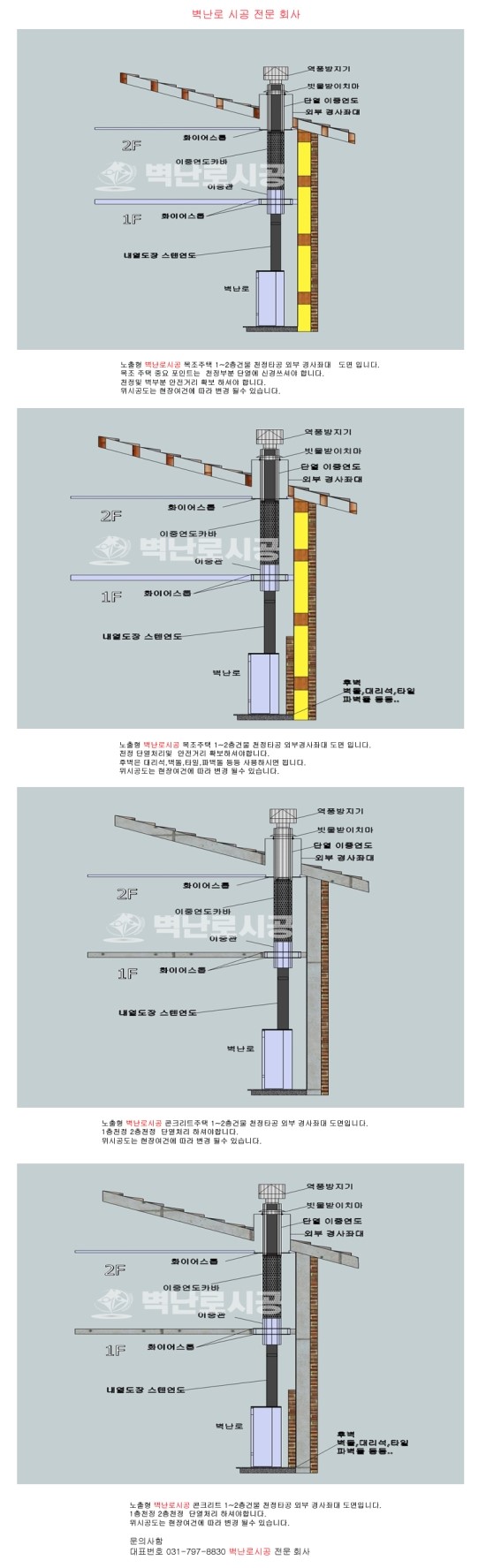 노출형벽난로 천정타공 경사좌대 목조콘크리트 네이버 블로그