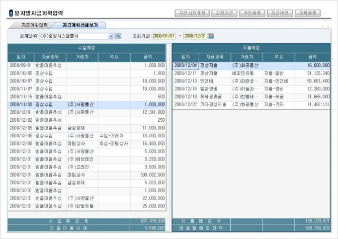 더존 ★ 더존 프로그램 을 사용한 자금일보 및 관리 네이버 블로그
