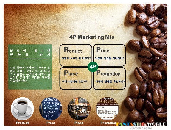 [마케팅전략] 3C분석 / STP전략 / 4P 전략에 관한 짧은 포스팅 : 네이버 블로그