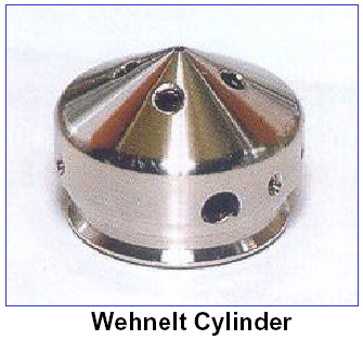 주사전자현미경의 기본원리와 응용 - 2부 : 네이버 블로그