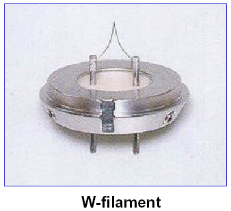 주사전자현미경의 기본원리와 응용 - 2부 : 네이버 블로그