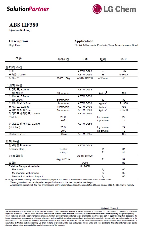 ABS HF380 물성표 : 네이버 블로그