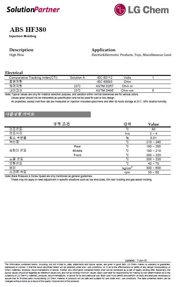 ABS HF380 물성표 : 네이버 블로그