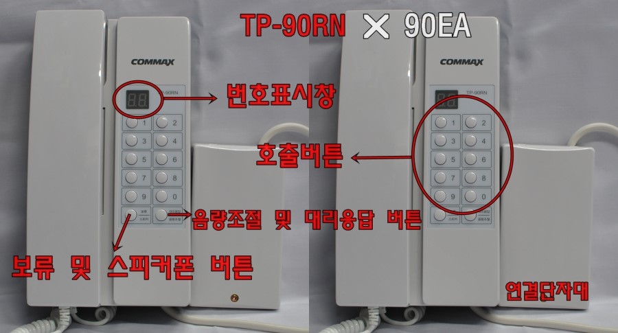 전자식인터폰 TP-90N , 전자식인터폰 TP-90RN 설치방법,코맥스 인터폰,코맥스 인터컴 : 네이버 블로그