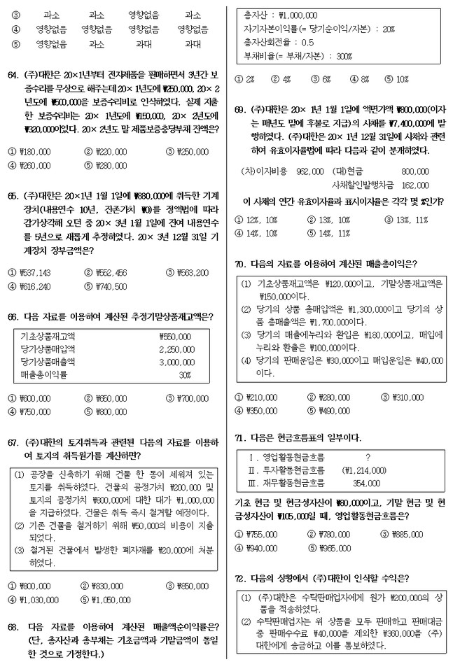 주택관리사 기출문제 회계원리 2011년 제14회 주택관리사보 시험 네이버 블로그