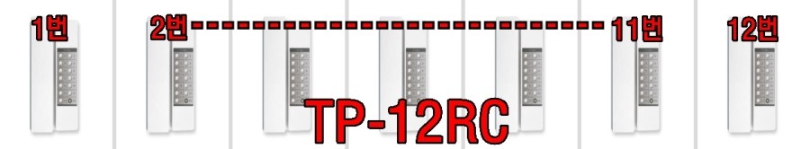 상호식인터폰 TP-6RC /12RC, 상호식인터폰 TP-6RC/12RC 설치방법,코맥스 인터폰,코맥스 인터컴 : 네이버 블로그