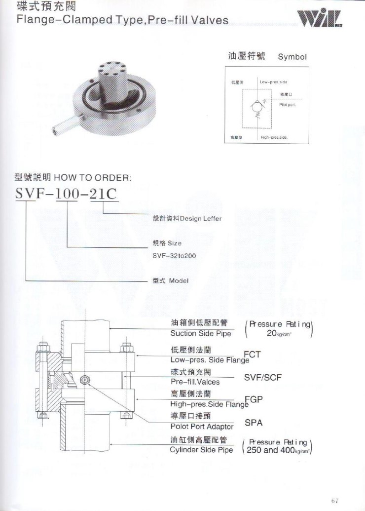 후렌지 클램프 타입 프리 필 밸브 SVF 시리즈 (FLANGE CLAMPED TYPE PRE FILL VALVE SVF ...